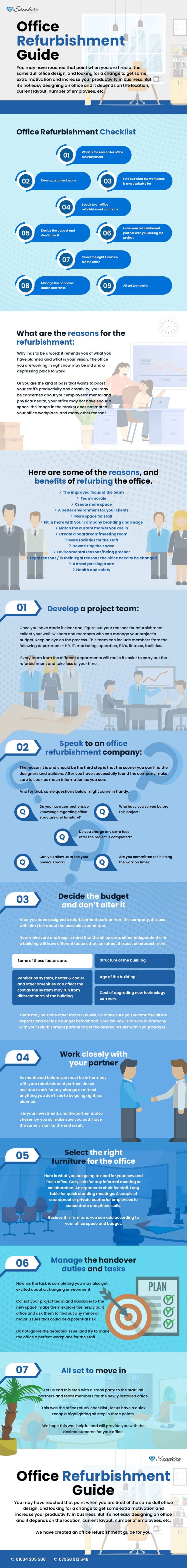 Office Refurbishment Guide - Sapphire Refurbishments | Blog